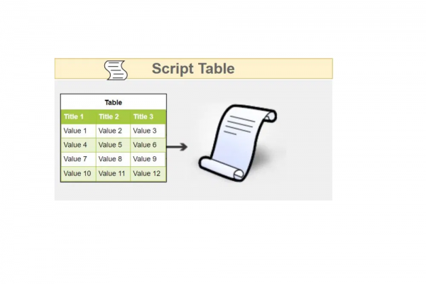 SQL Script To Get Table Structure Info Without Using Tools